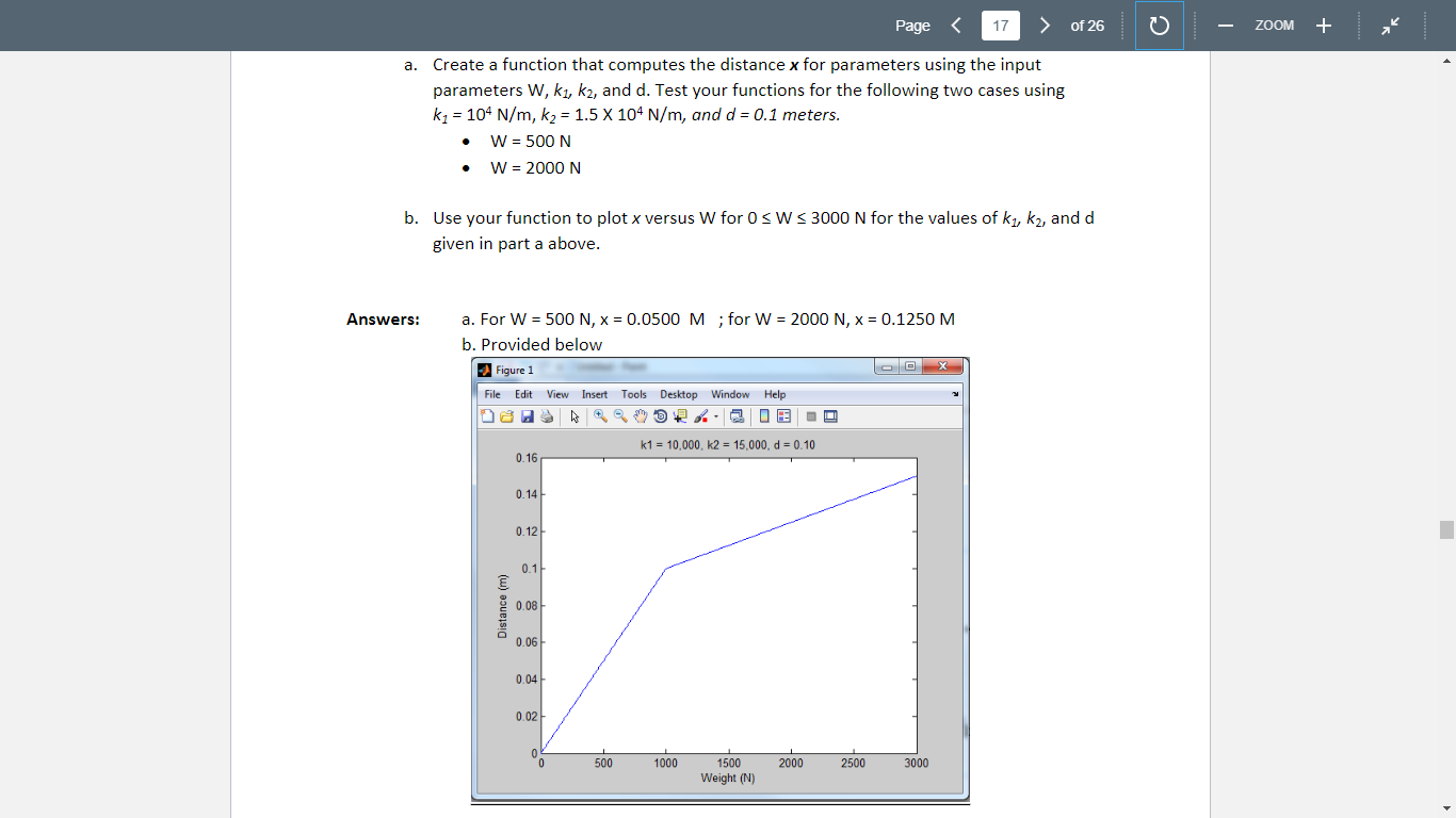 Solved - ZOOM + K Page of 26 a. Create a function | Chegg.com