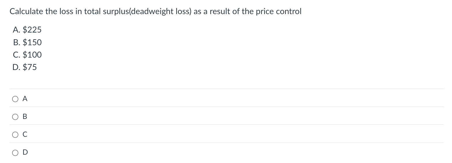 Solved Calculate the loss in ﻿total surplus(deadweight | Chegg.com