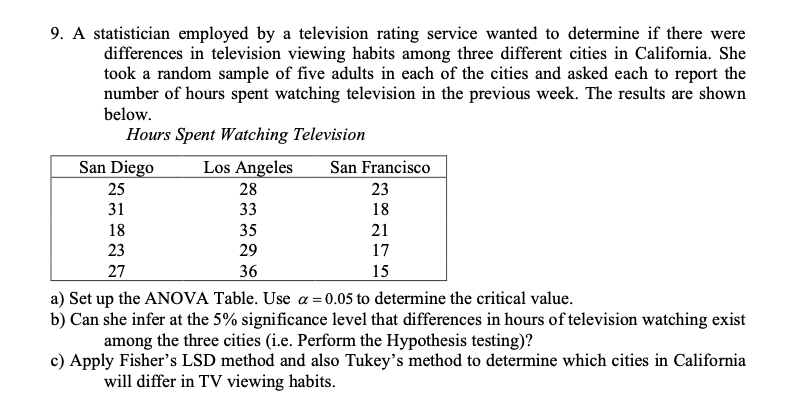 Solved 9. A statistician employed by a television rating | Chegg.com