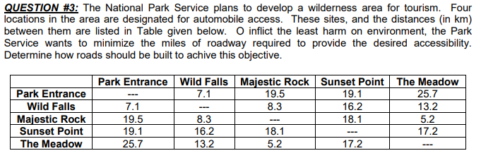 Solved QUESTION #3: The National Park Service plans to | Chegg.com