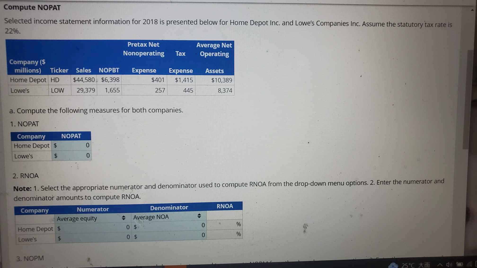Solved Compute NOPAT Selected income statement information | Chegg.com