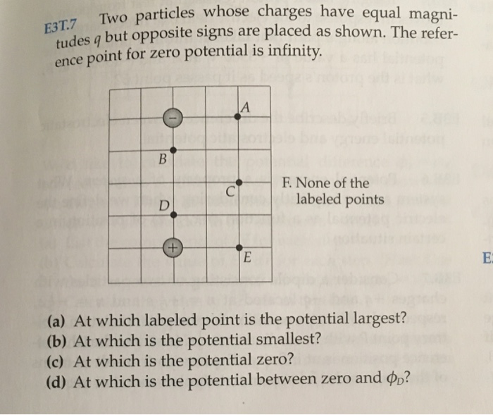 Solved Two particles whose charges have equal magnitudes q | Chegg.com