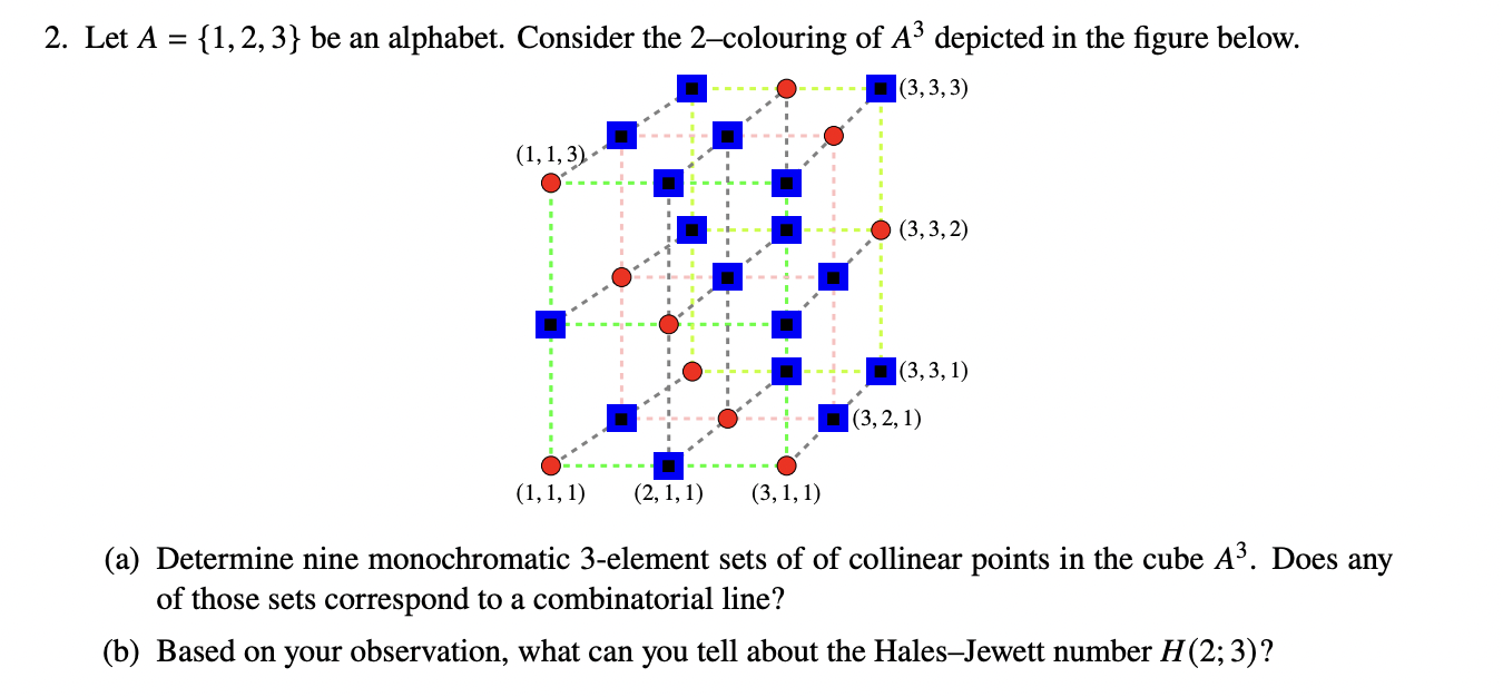 Solved Let A={1,2,3} ﻿be an alphabet. Consider the | Chegg.com