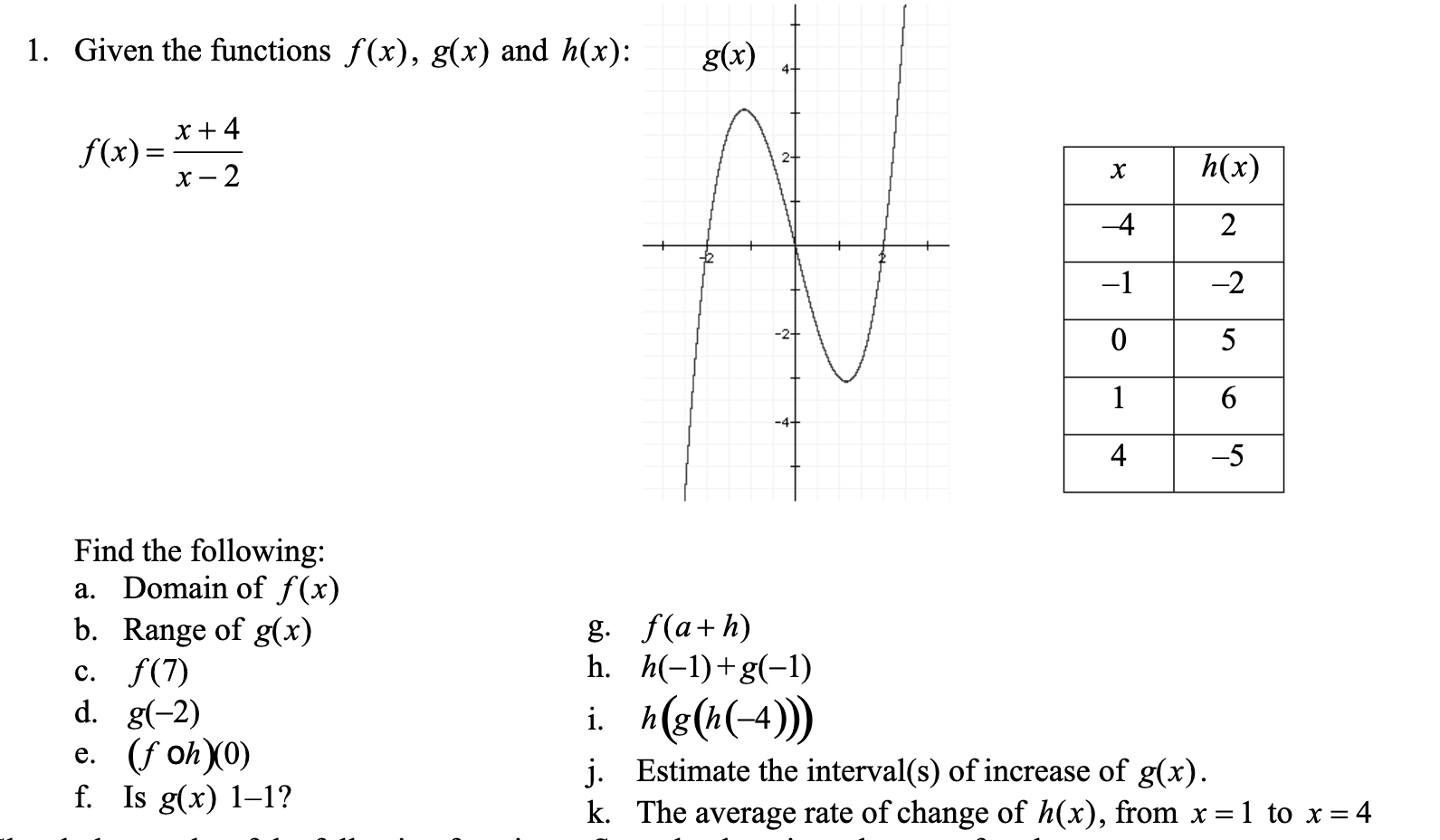 Solved 1. Given the functions f(x),g(x) and h(x) : | Chegg.com