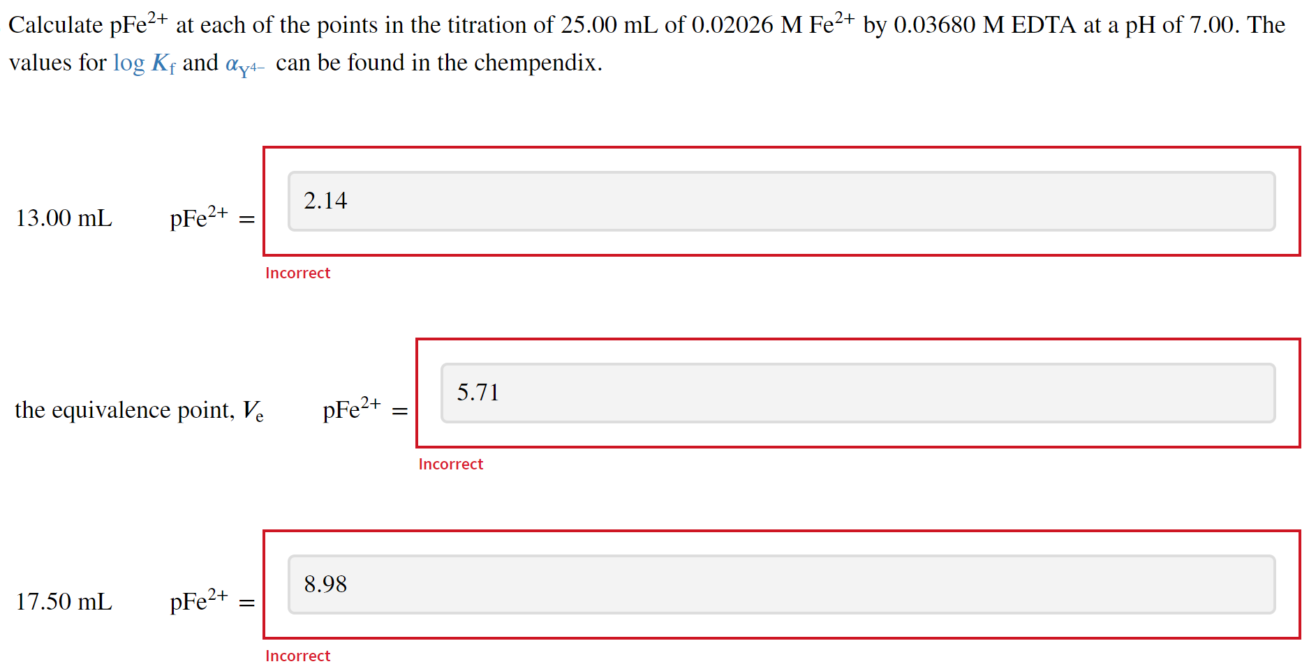 Solved Calculate pFe2+ ﻿at each of the points in the | Chegg.com