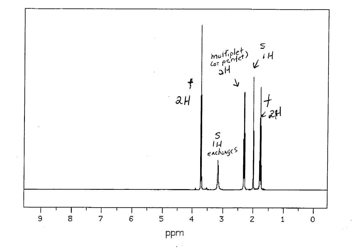 Solved Using the 4 spectra below (an IR, a Mass Spec, and a | Chegg.com