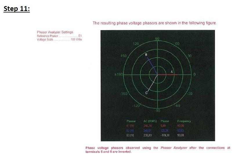 Solved 10. Using the Oscilloscope, determine the phase | Chegg.com