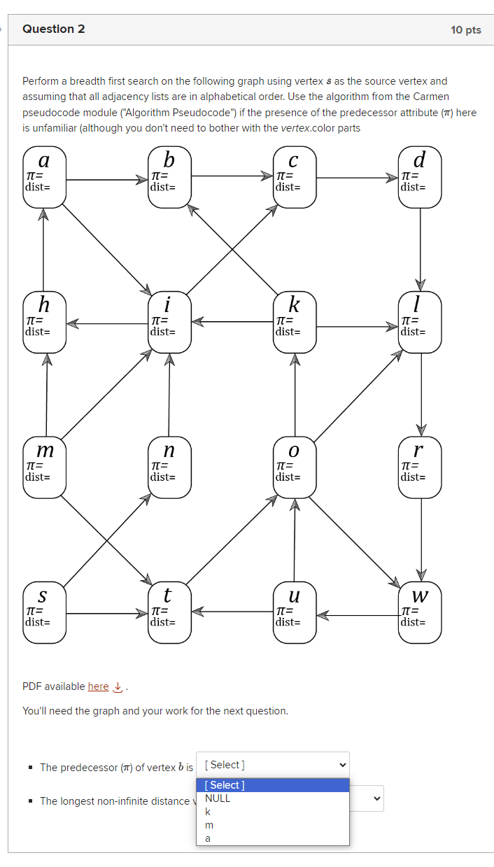Perform a breadth first search on the following graph | Chegg.com