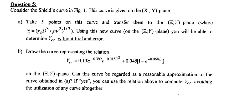 Solved Question 5: Consider the Shield's curve in Fig. 1. | Chegg.com