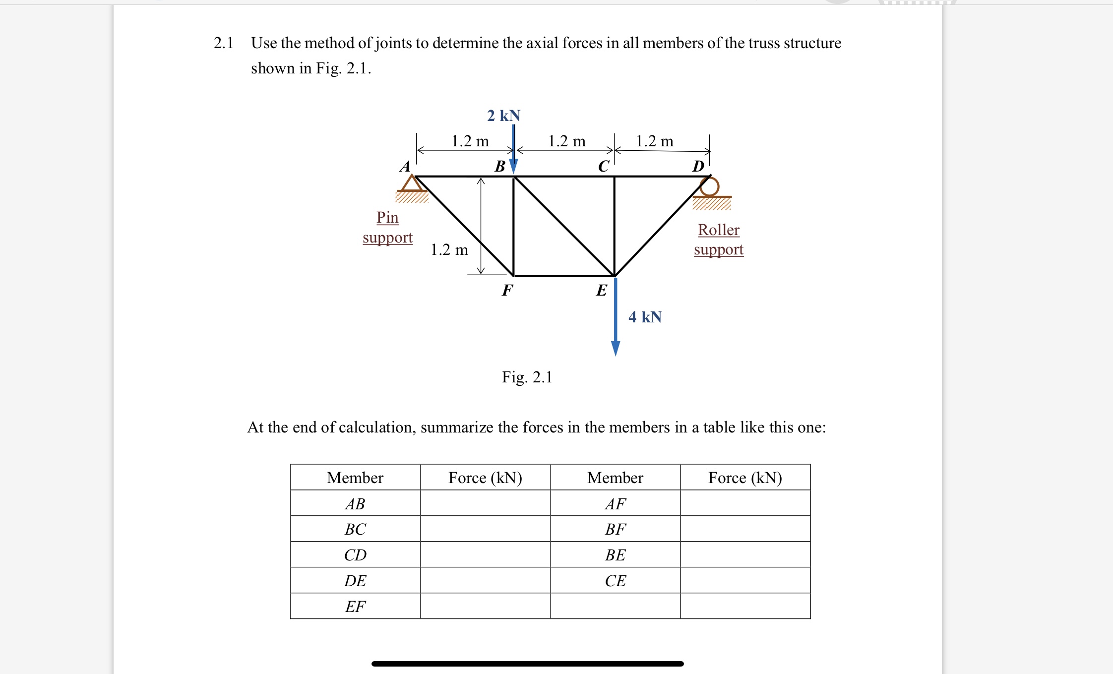 Solved 2.1 ﻿Use the method of joints to determine the axial | Chegg.com