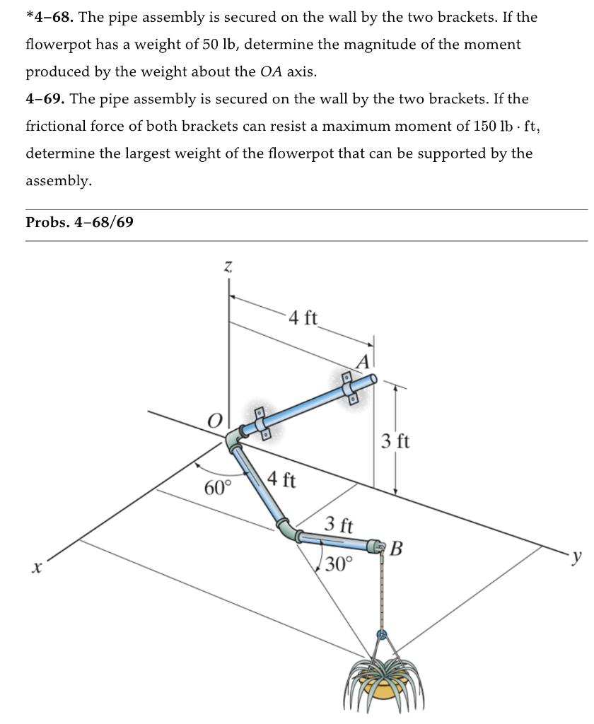 Solved * 4−68. The pipe assembly is secured on the wall by | Chegg.com