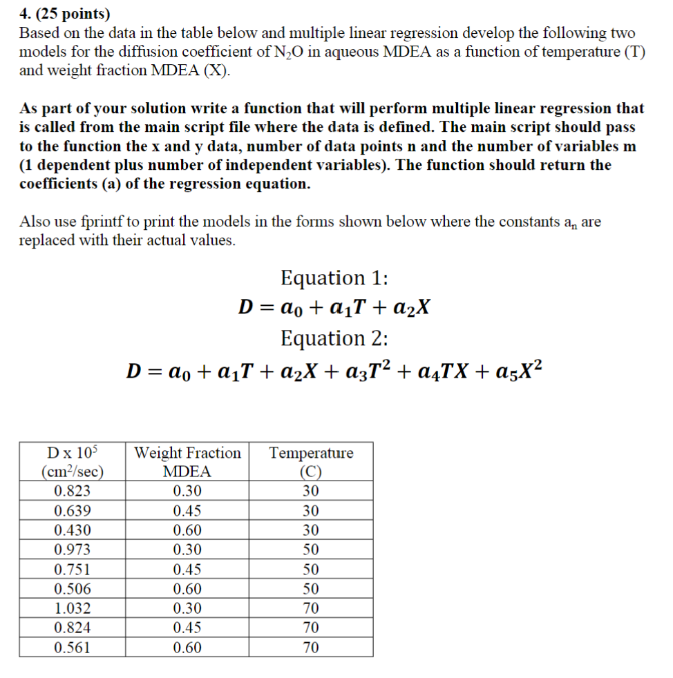 Solved Solve Using Matlab 4 25 Points Based On The 