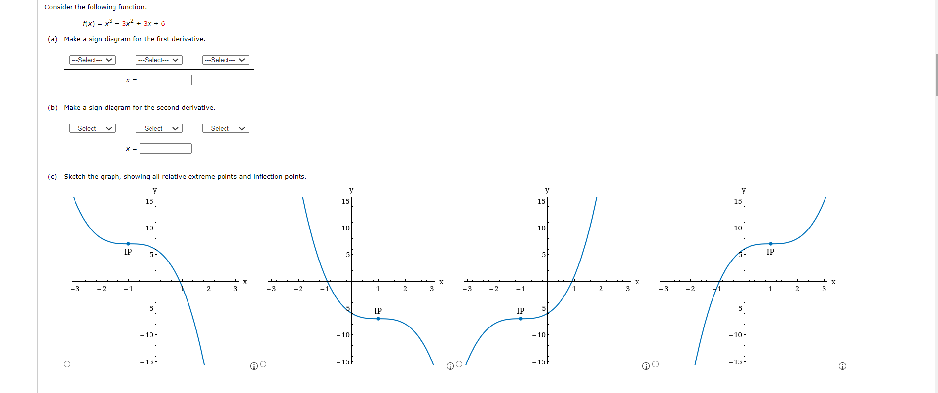 Solved Consider the following function. f(x)=x3−3x2+3x+6 (a) | Chegg.com