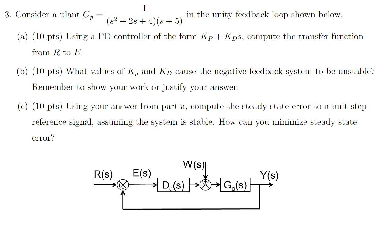 Solved 3. Consider a plant Gp=(s2+2s+4)(s+5)1 in the unity | Chegg.com