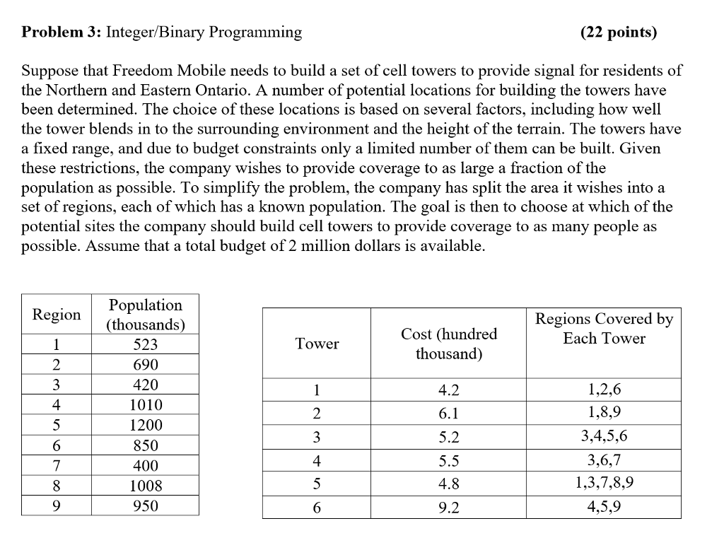 Solved Problem 3: Integer/Binary Programming (22 points) | Chegg.com Solved Problem 3: Integer/Binary Programming (22 points) | Chegg.com