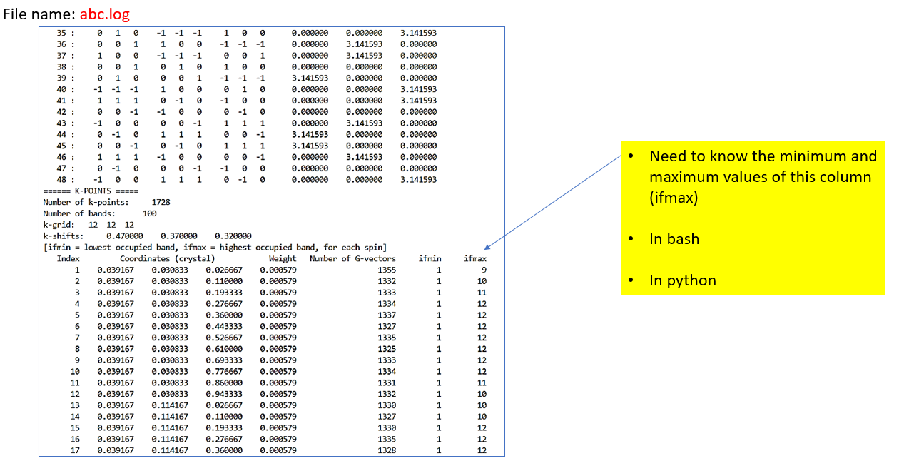 Solved Bash coding help needed. I have a file named | Chegg.com