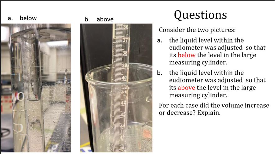 This is from a gas law lab, where the eudiometer is | Chegg.com