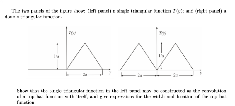 Solved The two panels of the figure show: (left panel) a | Chegg.com