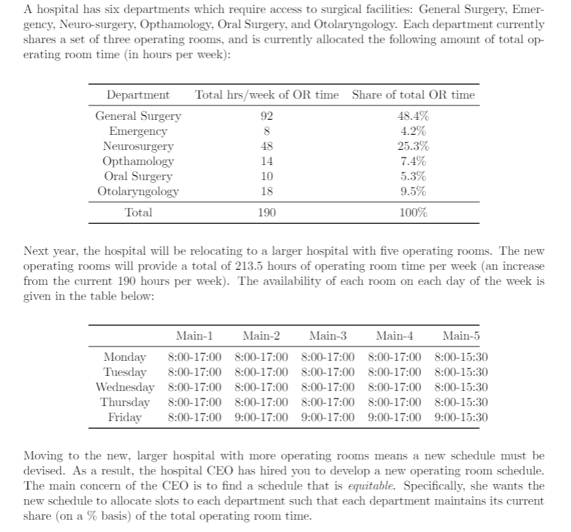 Solved A hospital has six departments which require access | Chegg.com