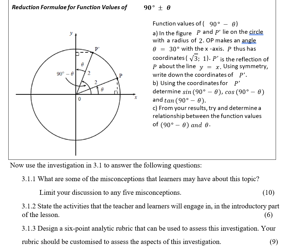 Solved Reduction Formulae For Function Values Of