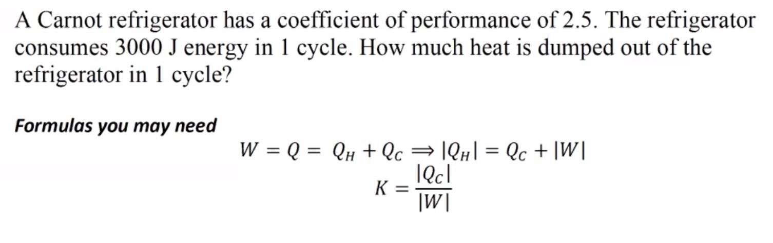 Solved A Carnot refrigerator has a coefficient of | Chegg.com