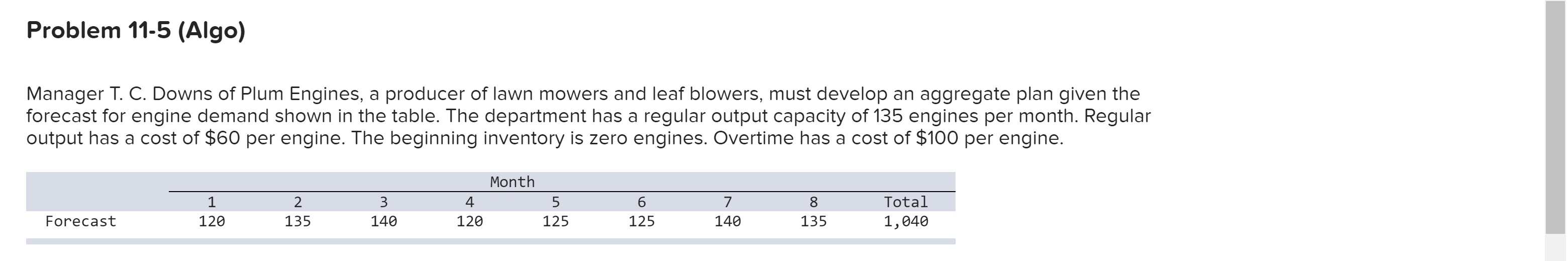 Solved Manager T. C. Downs of Plum Engines, a producer of | Chegg.com