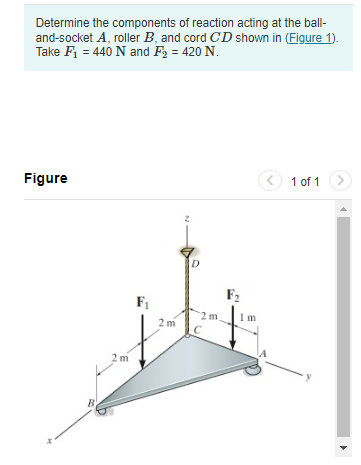 Solved Determine the components of reaction acting at the | Chegg.com