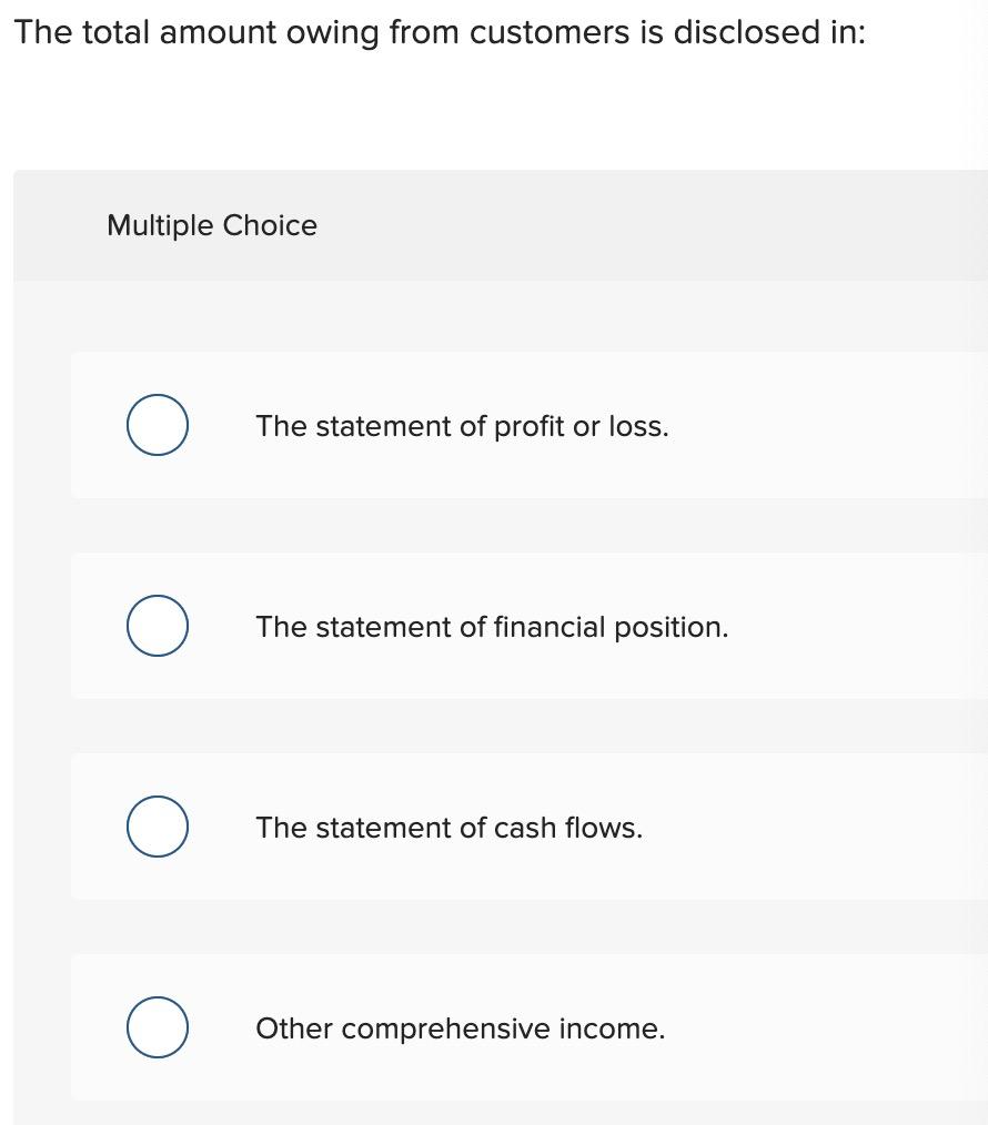 Solved The total amount owing from customers is disclosed | Chegg.com