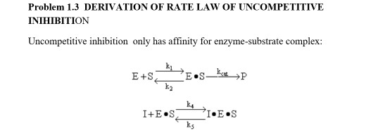 Solved Problem 1.3 DERIVATION OF RATE LAW OF UNCOMPETITIVE | Chegg.com