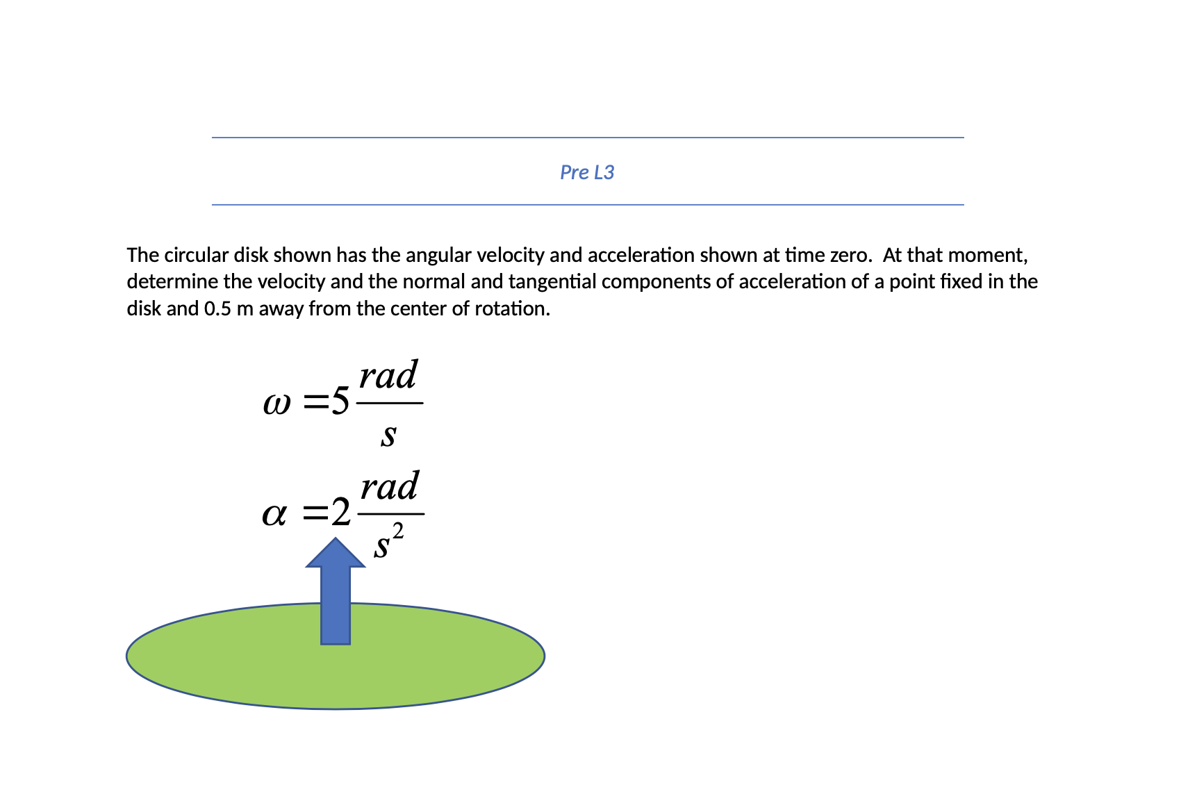 Solved The circular disk shown has the angular velocity and | Chegg.com