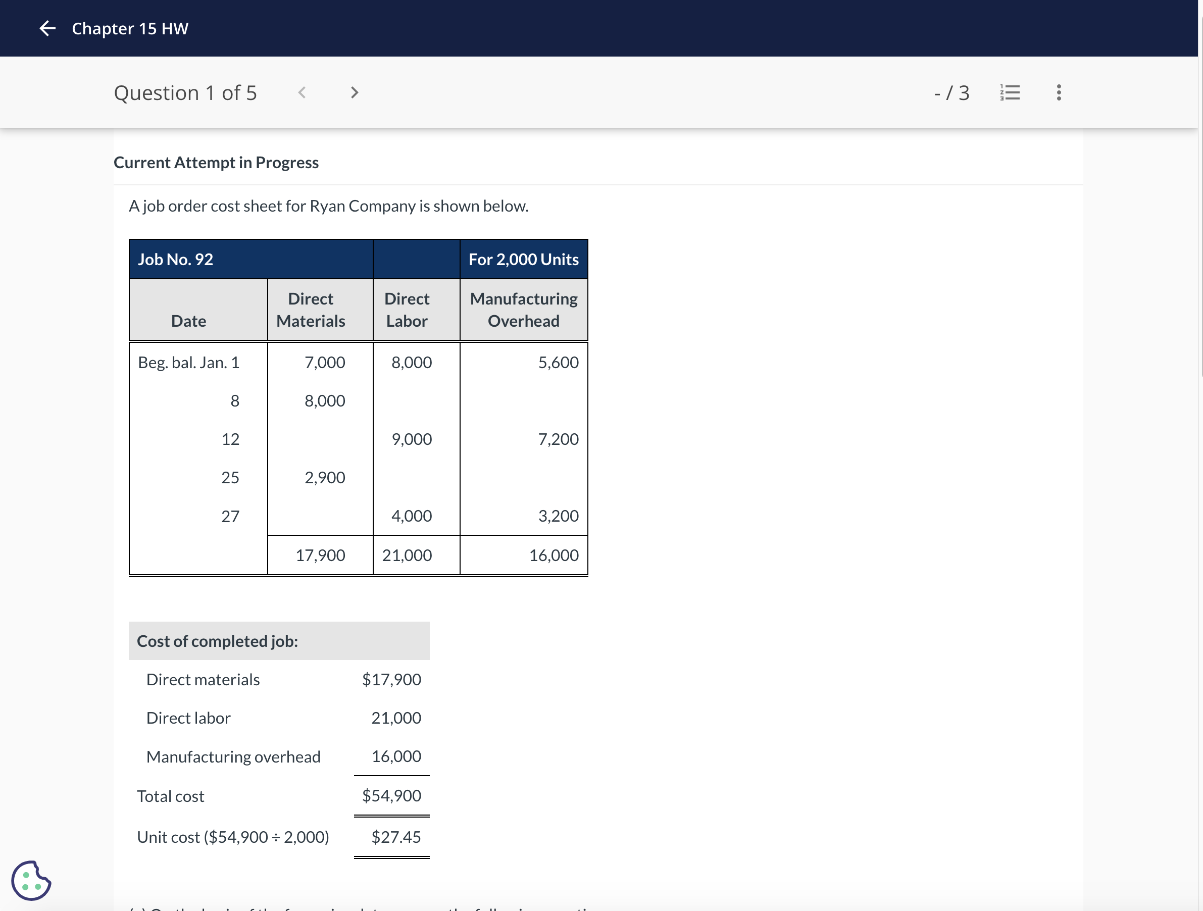 Solved A job order cost sheet for Ryan Company is shown | Chegg.com