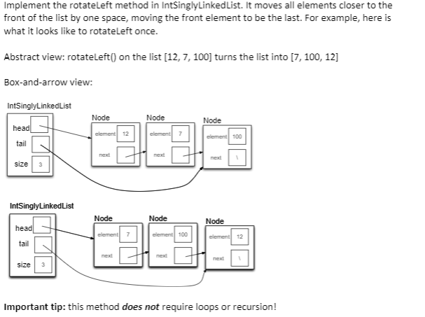 Solved Implement the rotateLeft method in | Chegg.com