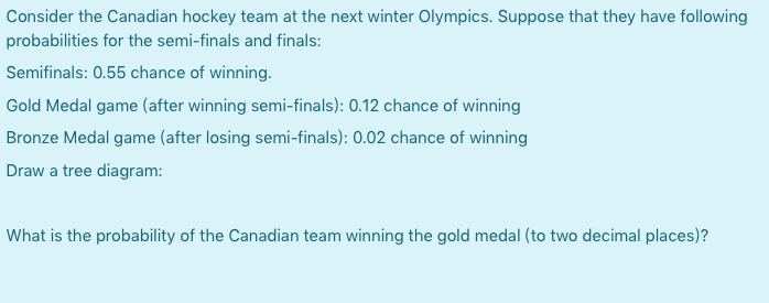 Solved Suppose we have a weighted coin, which has a | Chegg.com