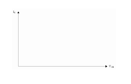 Solved Setup the circuit given in Figure 2 in OrCAD. Use | Chegg.com