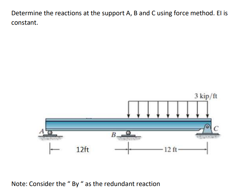 Solved Determine the reactions at the support A, B and C | Chegg.com