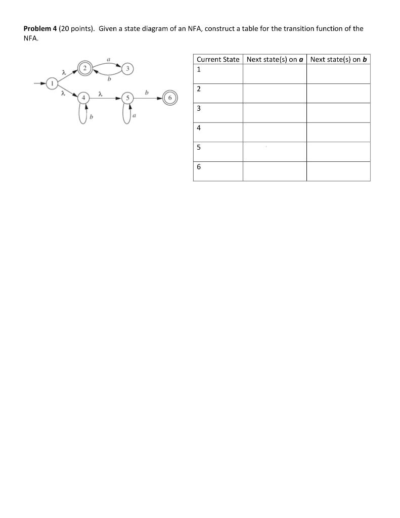 Solved Problem 4 (20 points). Given a state diagram of an | Chegg.com