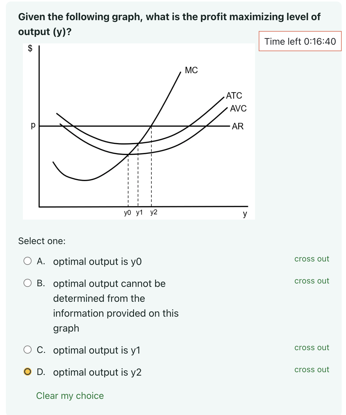 Solved Given the following graph, what is the profit | Chegg.com