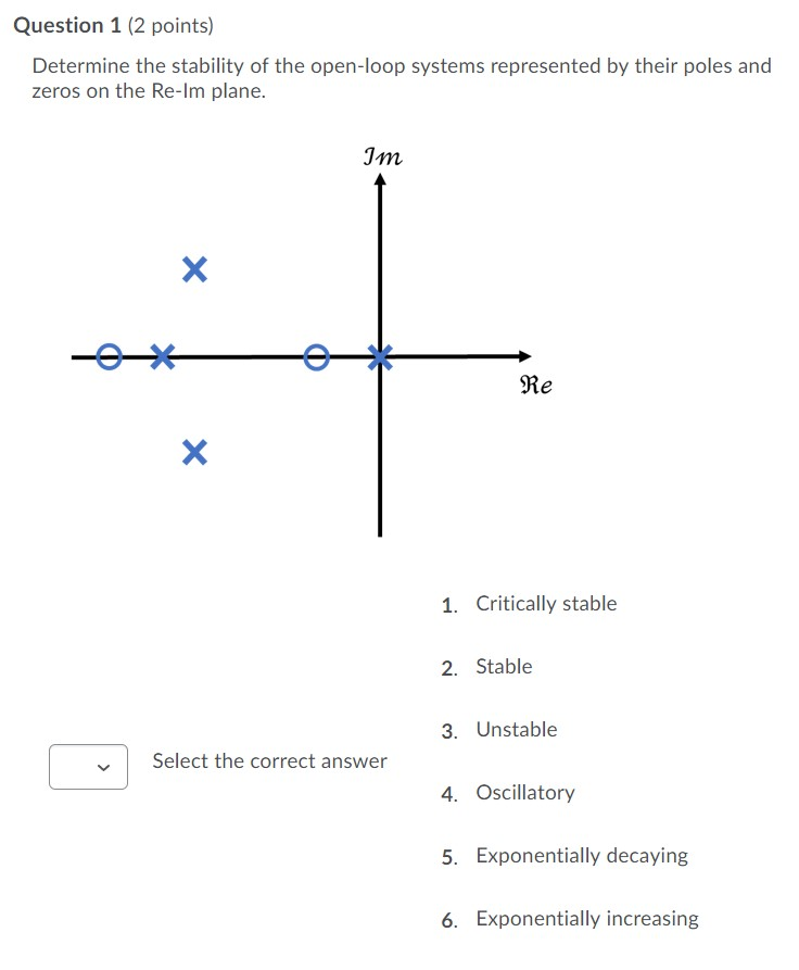 Solved Question 1 (2 points) Determine the stability of the | Chegg.com