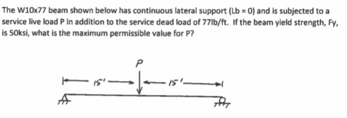 Solved The W10x77 beam shown below has continuous lateral | Chegg.com