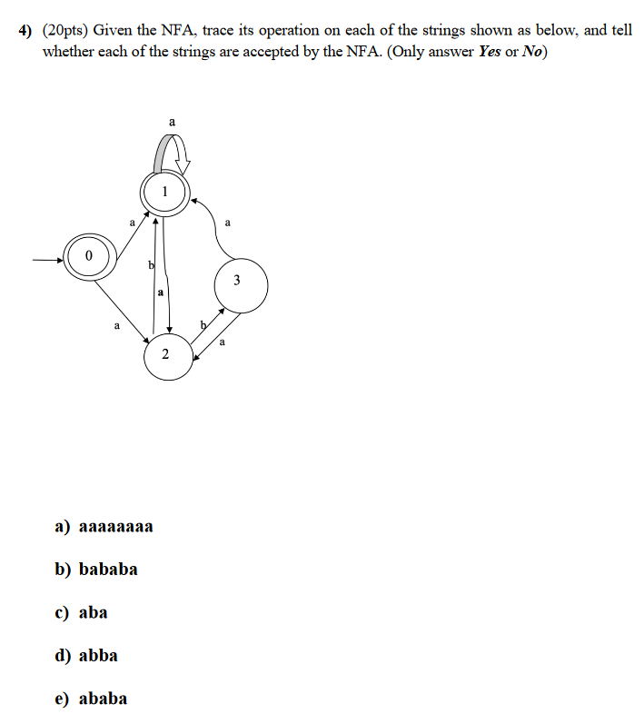 Solved 4) (20pts) Given the NFA, trace its operation on each | Chegg.com