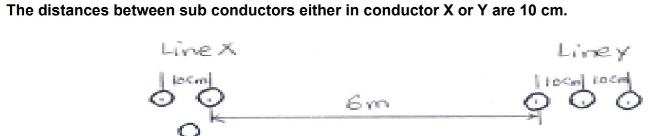 Solved The geometric mean radius or GMR and the geometric | Chegg.com