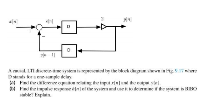 Solved 2. en yn D D yſn - 1) A causal, LTI discrete-time | Chegg.com