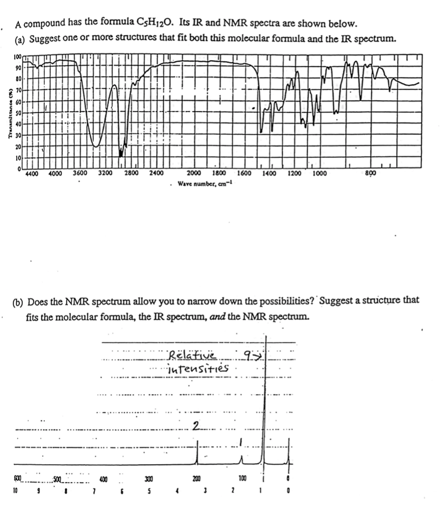 Solved A compound has the formula CsH120. Its IR and NMR | Chegg.com