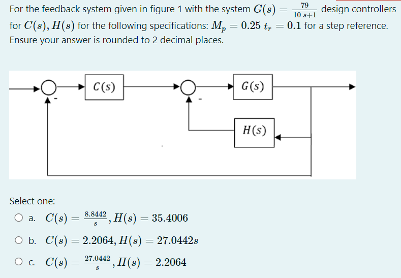Solved For the feedback system given in figure 1 with the | Chegg.com