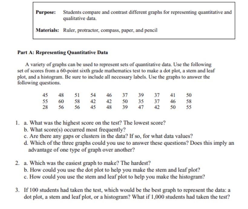 Solved Purpose: Students compare and contrast different | Chegg.com