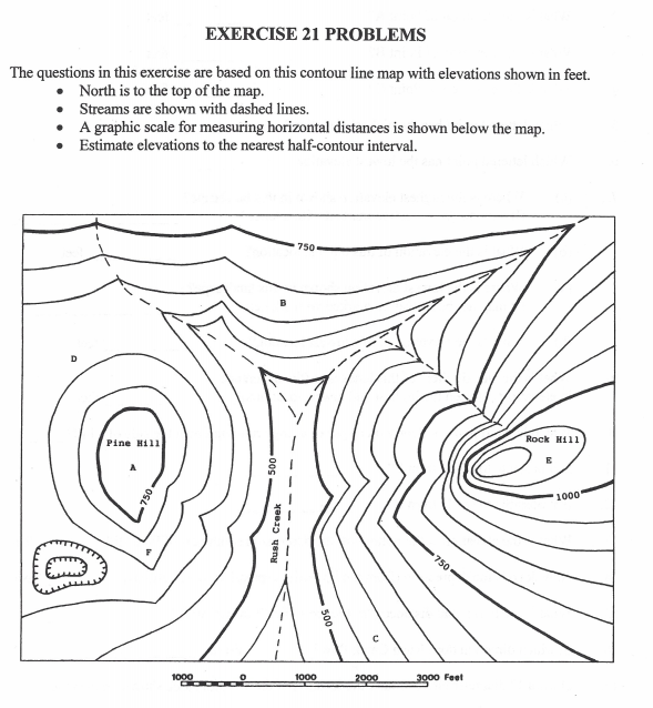 Solved Contour Lines Lab please use the picture to answer | Chegg.com
