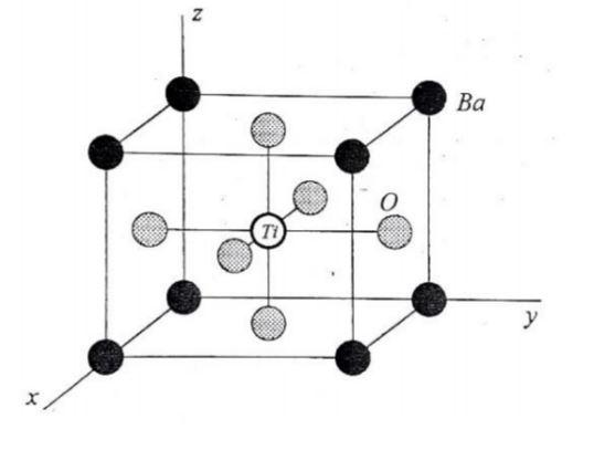 Solved The figure below shows a unit cell of a barium | Chegg.com
