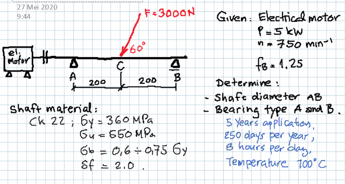 Solved Hello, this is urgent, will you be able to help me? I | Chegg.com