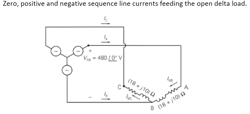 Solved Zero, positive and negative sequence line currents | Chegg.com
