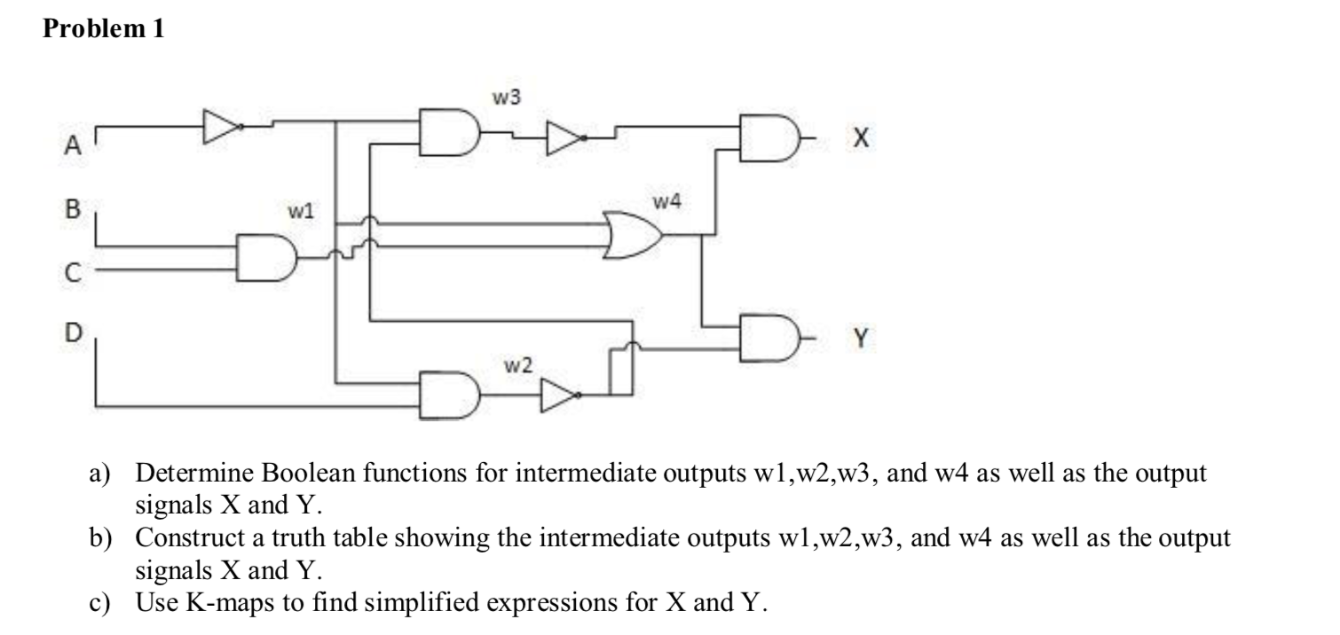 Solved Problem 1 W3 W4 W1 W2 A Determine Boolean Functions 8242